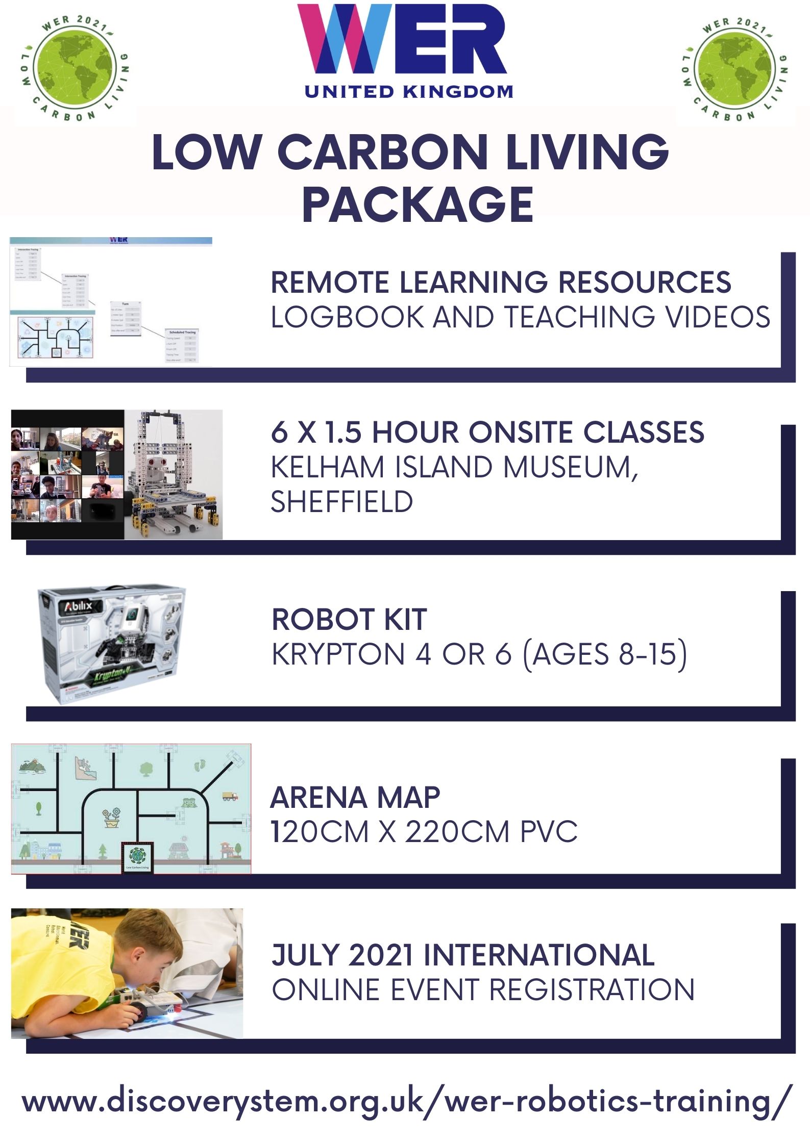 WER Robotics Programmes – International STEM Education Consulting ...
